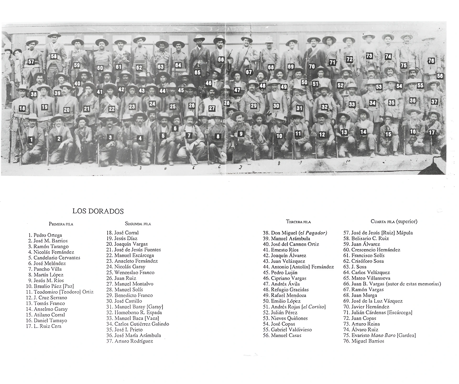 Los Dorados, los soldados que formaban la escolta personal de Villa